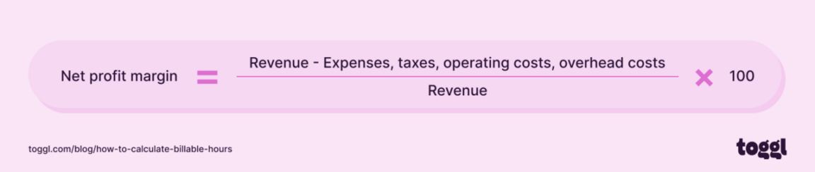 How to Calculate Your Billable Hourly Rate [Step-By-Step Guide]
