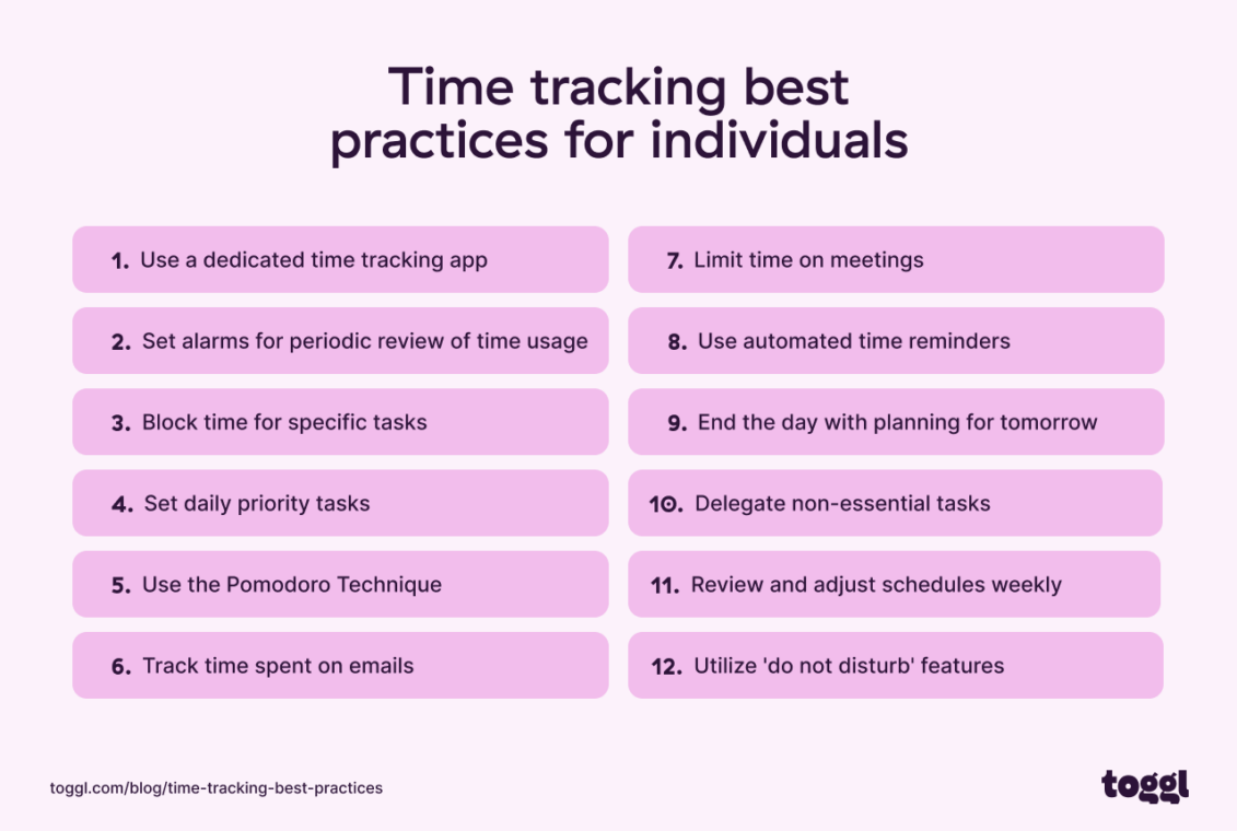 30 Time Tracking Best Practices [Individuals, Teams, Managers]