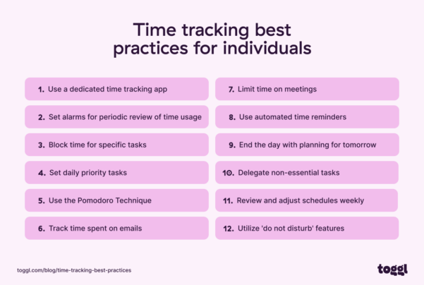 30 Time Tracking Best Practices [Individuals, Teams, Managers]