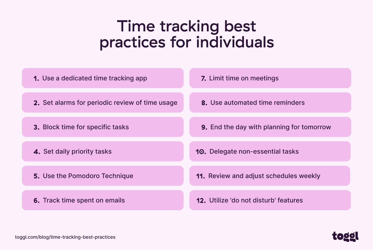 30 Time Tracking Best Practices [Individuals, Teams, Managers]