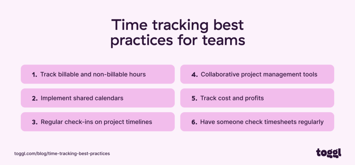 30 Time Tracking Best Practices [Individuals, Teams, Managers]