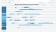 10 Best Project Management Timeline Software [2024]