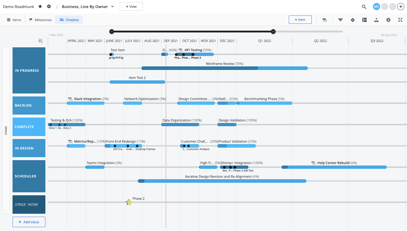 10 Best Project Management Timeline Software [2024]