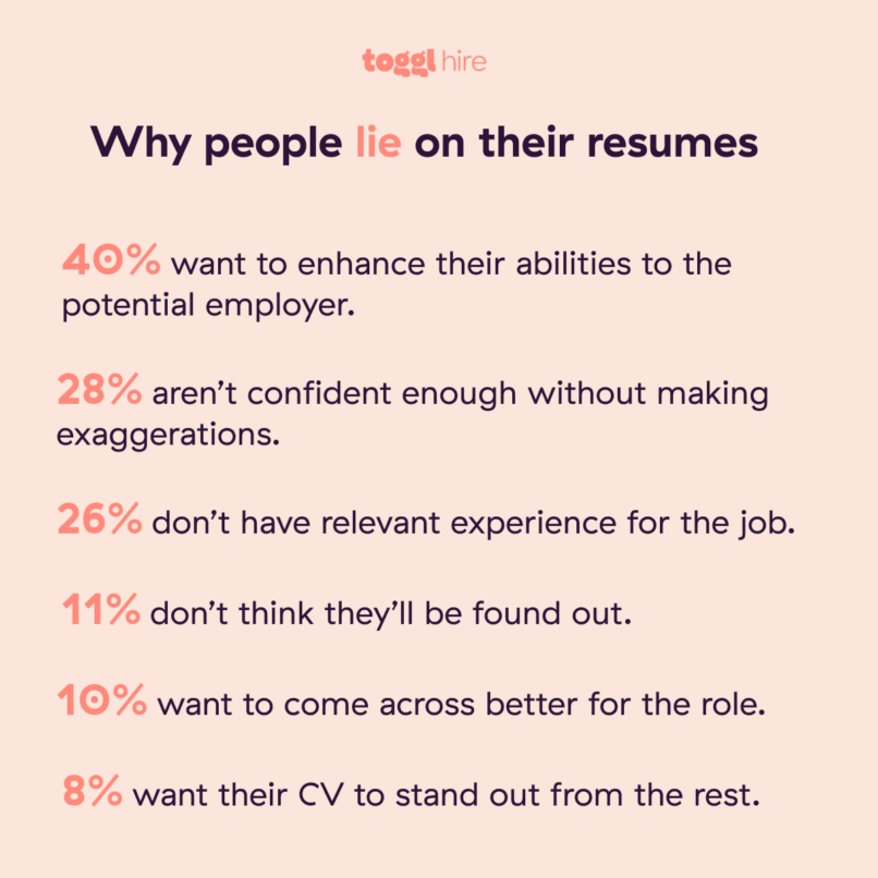 Resume Screening 101: Everything You Need to Know • Toggl Hire