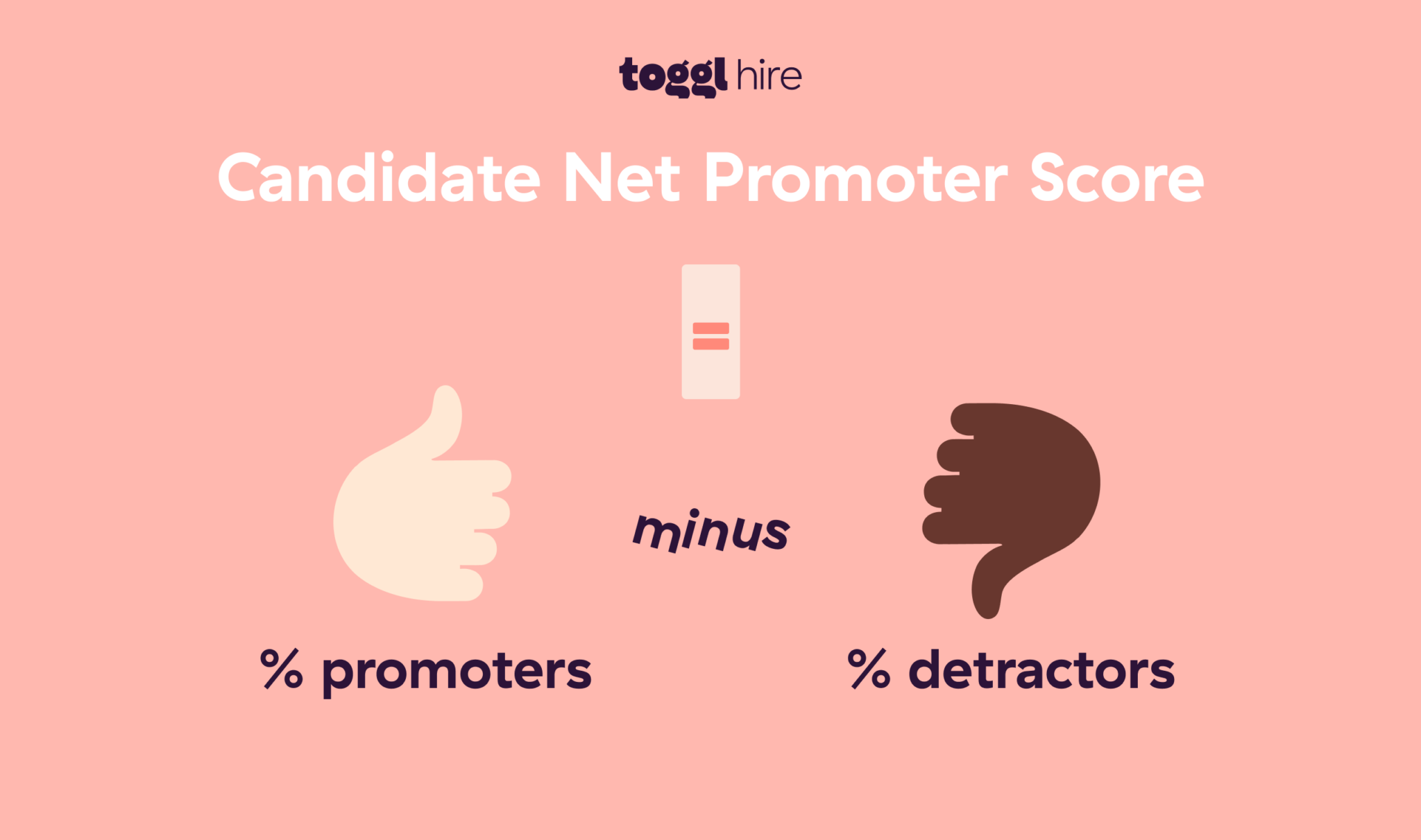 Candidate NPS: How to Measure Candidate Experience
