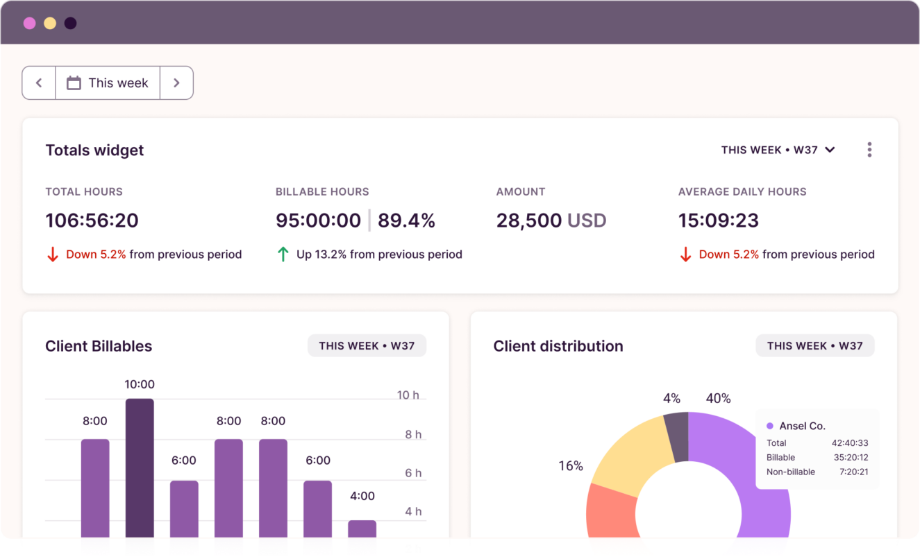 How This Operations Manager Uses Time Tracking To Increase Efficiency