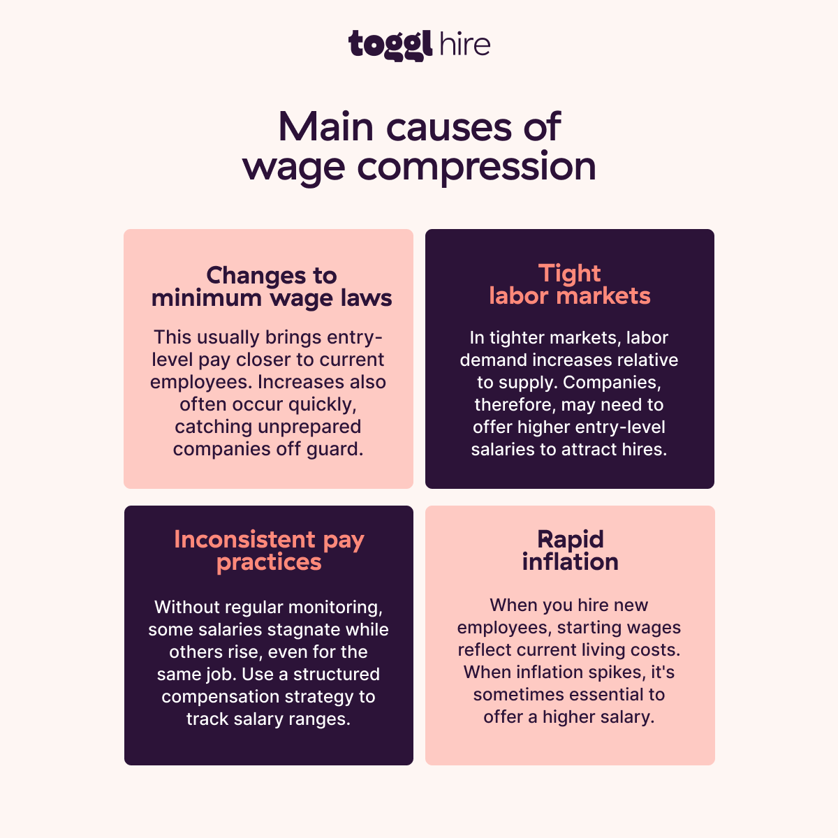 What Is Wage Compression & How to Avoid It to Retain Top Talent