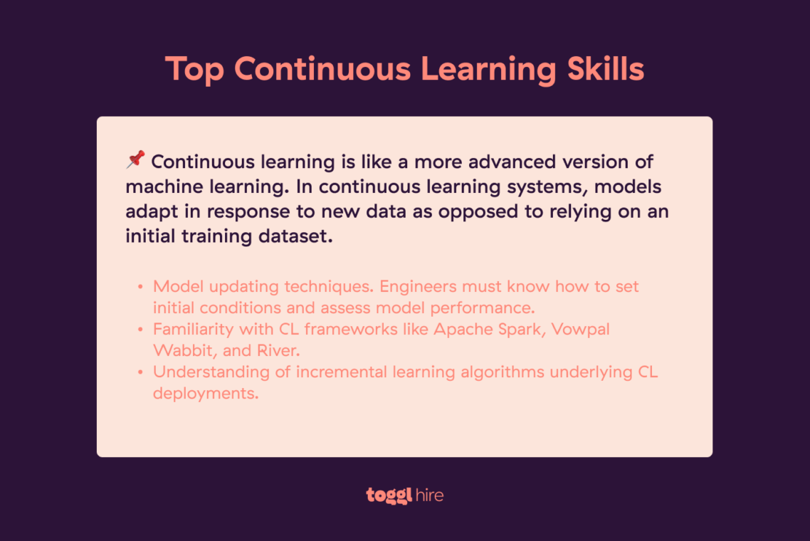 Top AI Interview Questions (and Answers) for 2024