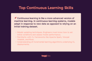 Top AI Interview Questions (and Answers) for 2024