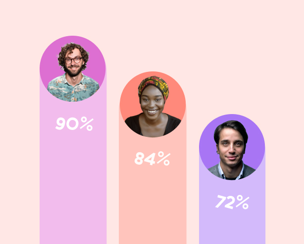 16 Top Recruitment Skills That All Great Recruiters Have • Toggl Hire