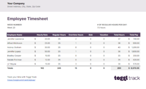What Is a Timesheet? Definition, Uses, and Benefits Explained