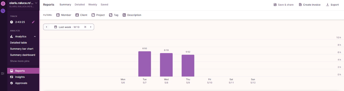 What Is a Timesheet? Definition, Uses, and Benefits Explained