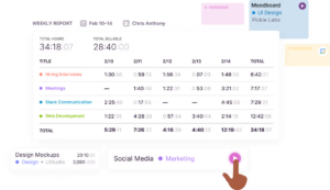 Employee Timekeeping: What Is It And Why It's Important