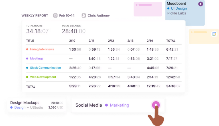Employee Timekeeping: What Is It And Why It's Important