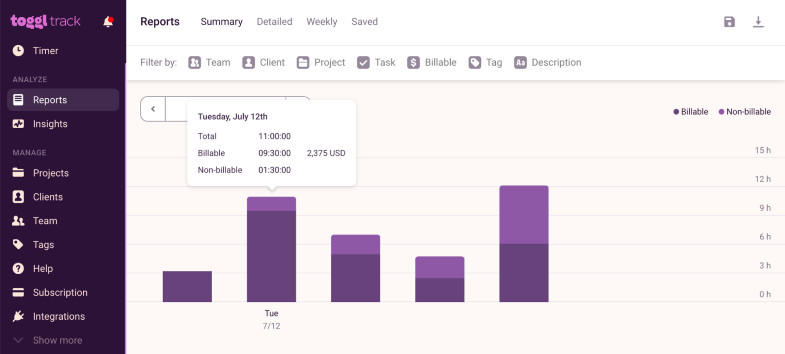 How to Track Time Spent on Tasks: An In-Depth Step-by-Step Guide