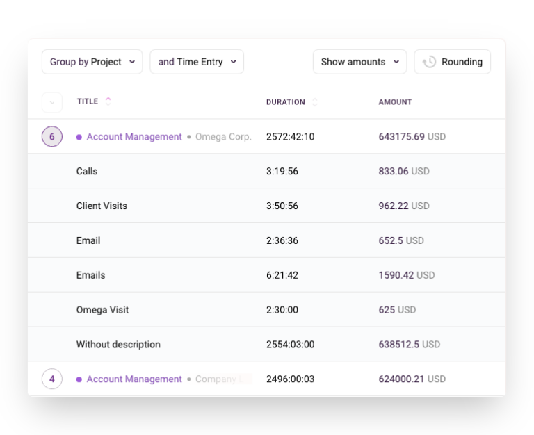 How to Track Time Spent on Tasks: An In-Depth Step-by-Step Guide
