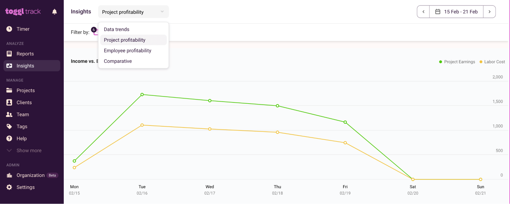 How to Track Time Spent on Tasks: An In-Depth Step-by-Step Guide