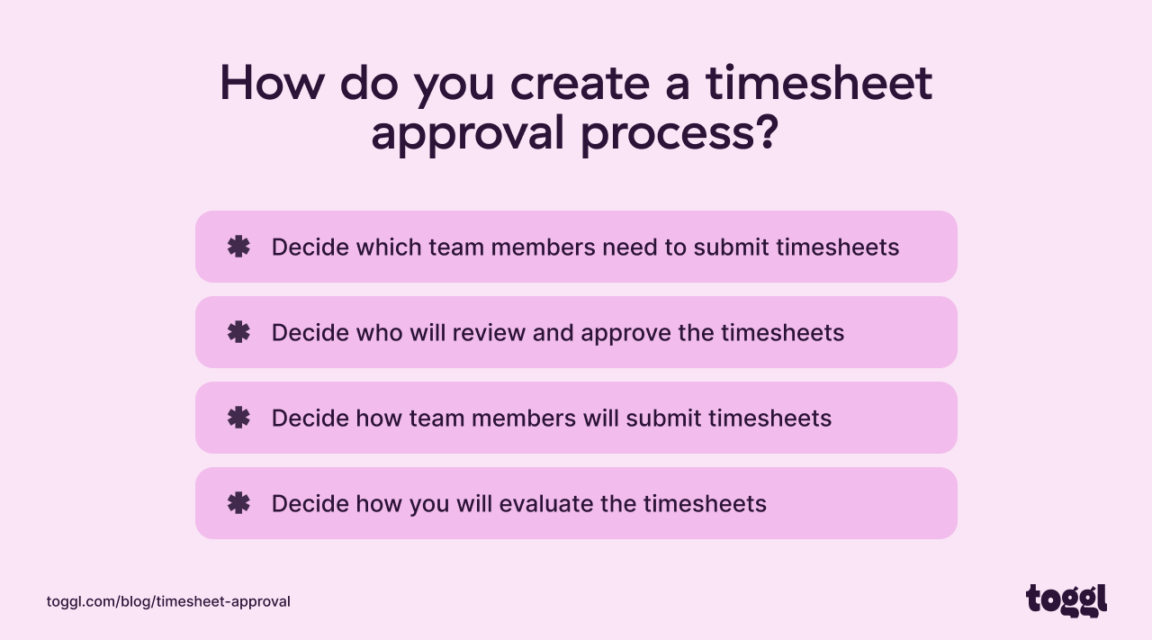 What Is Timesheet Approval: Process, Benefits & Challenges