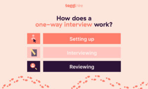 One-Way Interview Guide: Tips for Candidates & Companies