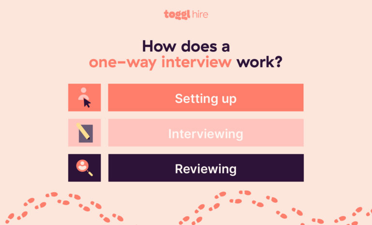 One-Way Interview Guide: Tips for Candidates & Companies