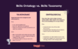 Why Skills Taxonomy is Key to Skills-Based Hiring