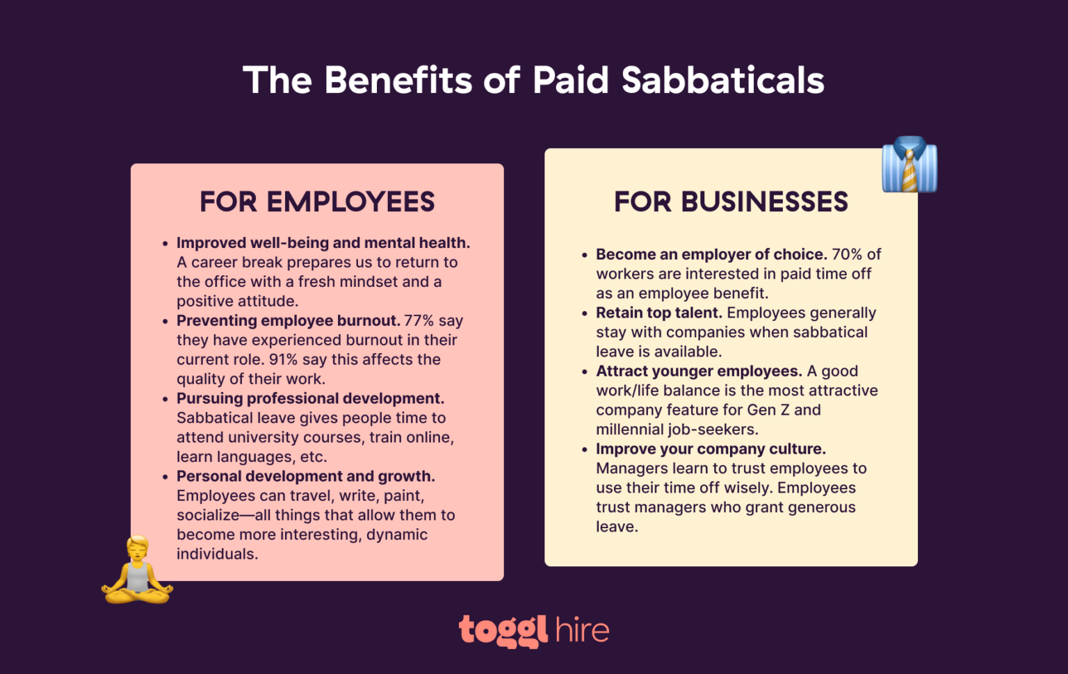 Successful Companies Offer Sabbatical Leave...Here's Why