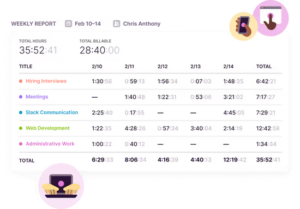 How to Calculate Payroll Hours - An In-Depth Guide