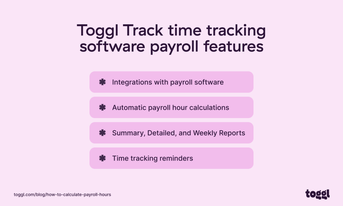 How to Calculate Payroll Hours - An In-Depth Guide