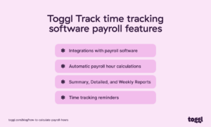How to Calculate Payroll Hours - An In-Depth Guide