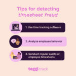 What is Timesheet Fraud? A Guide to Promoting Timekeeping Integrity