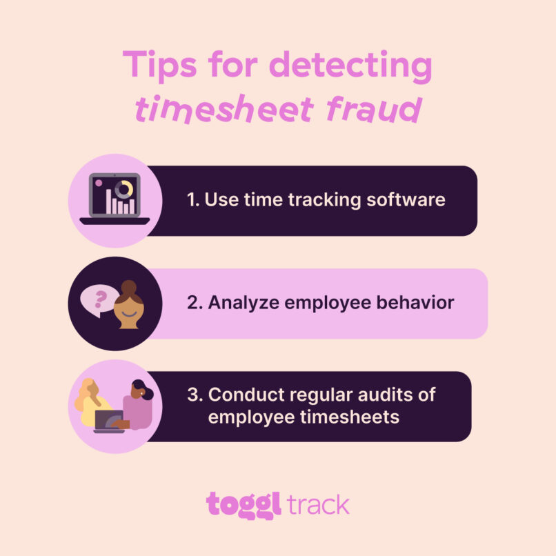 What is Timesheet Fraud? A Guide to Promoting Timekeeping Integrity