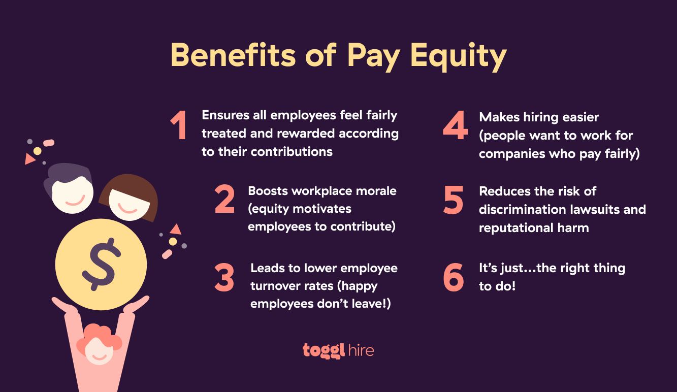 How to Conduct a Pay Equity Audit to Determine New Hire Salaries