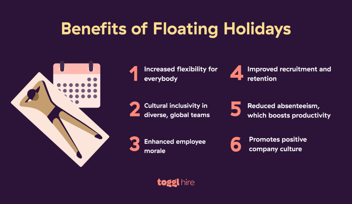 Floating Holiday vs. PTO: What Do Employees Want?