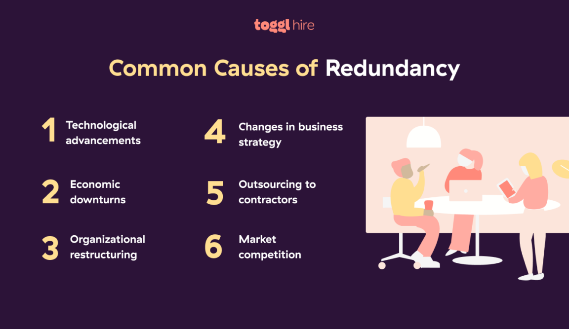 Expert Tips for Dealing with Employee Redundancy