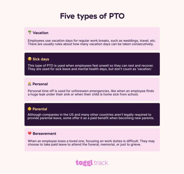 How To Calculate PTO: An In-Depth Guide