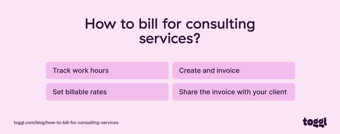 How To Bill For Consulting Services: An In-Depth Guide
