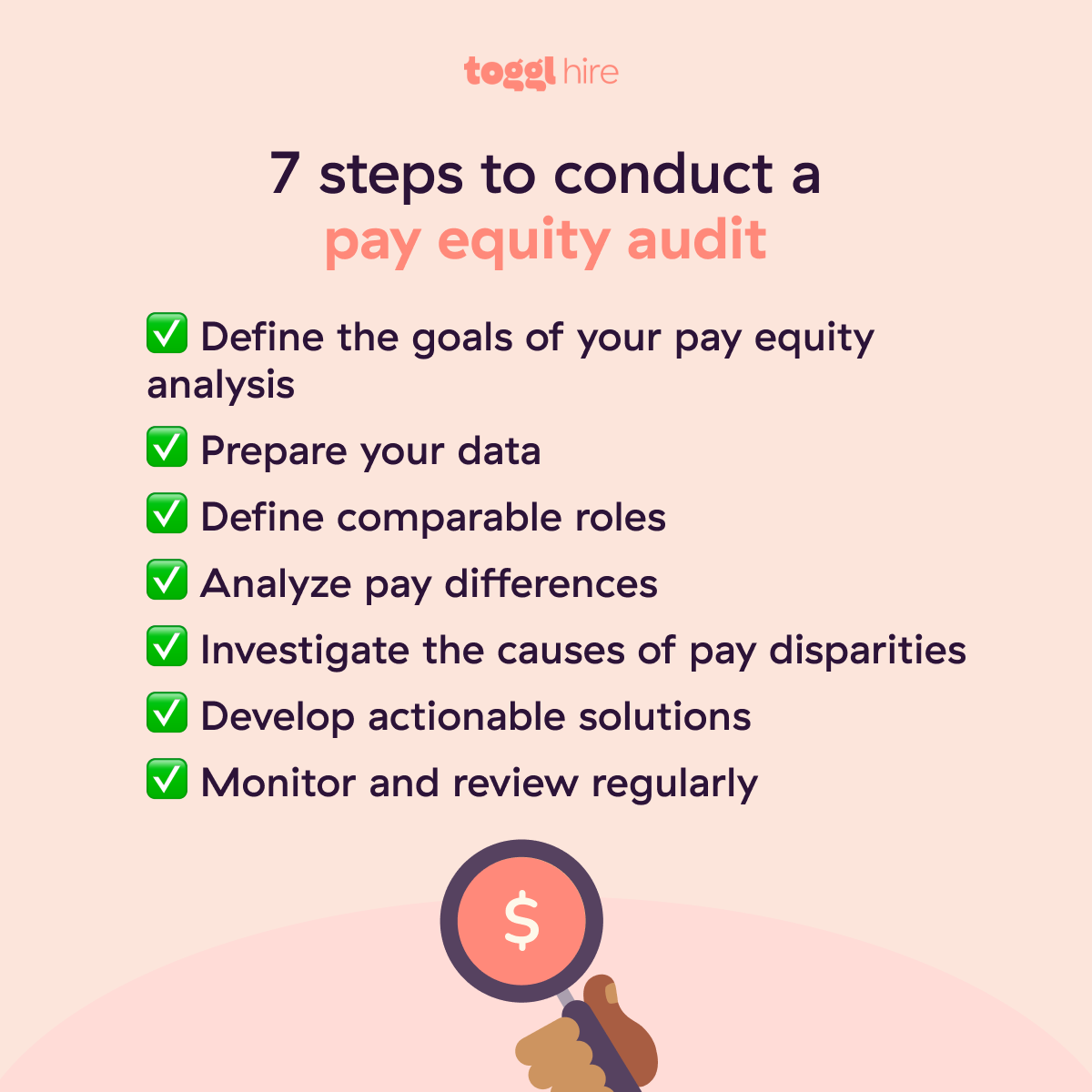How to Conduct a Pay Equity Audit to Determine New Hire Salaries