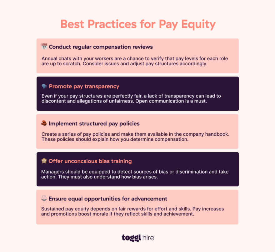 How to Conduct a Pay Equity Audit to Determine New Hire Salaries