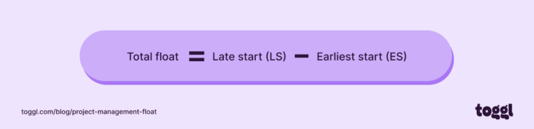 What is Float in Project Management & How to Calculate It