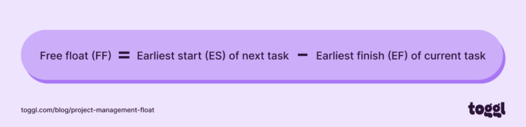 What is Float in Project Management & How to Calculate It