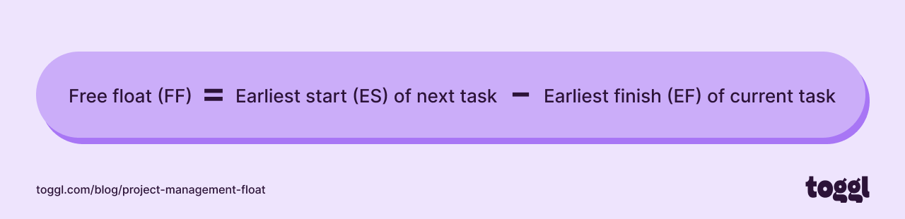 What Is Float In Project Management And How To Calculate It