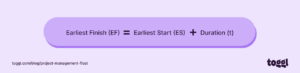 What is Float in Project Management & How to Calculate It