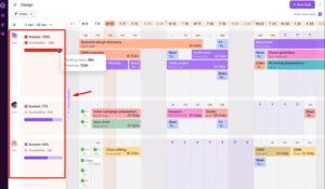 What is Float in Project Management & How to Calculate It