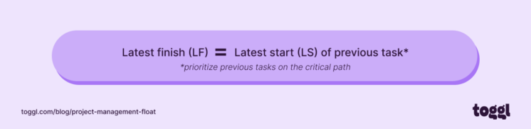 What is Float in Project Management & How to Calculate It