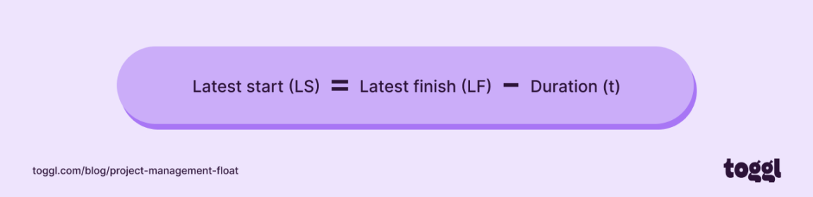 What is Float in Project Management & How to Calculate It