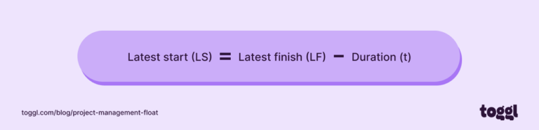 What is Float in Project Management & How to Calculate It