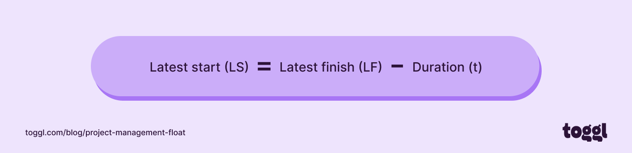 What is Float in Project Management & How to Calculate It