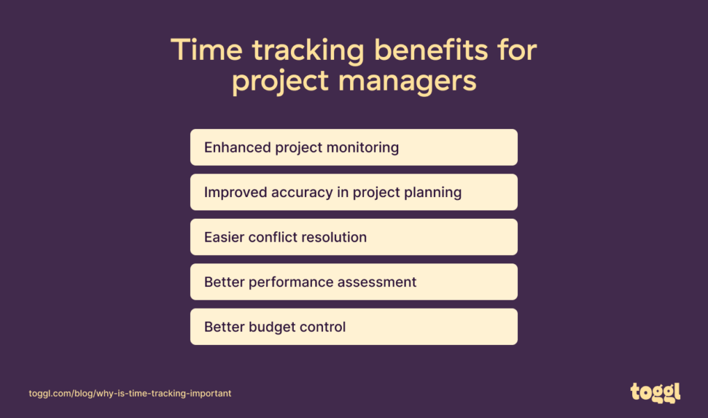 Why is Time Tracking in Organizations Important? 15 Benefits
