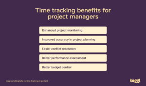 Why is Time Tracking in Organizations Important? 15 Benefits