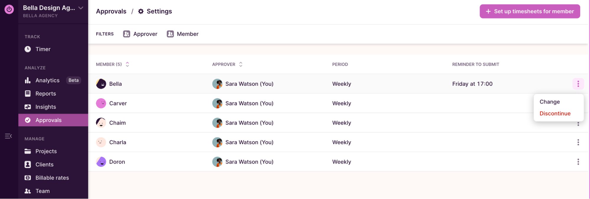 What Is Time Theft? Definition, Types, Reasons & Prevention